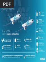 Infographic A350 Family | PDF | Aviation | Vehicles