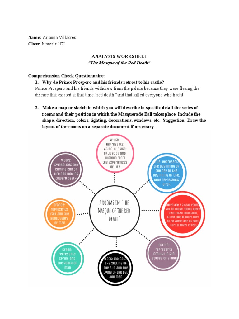 (06!05!2021) Analysis Worksheet The Masque of The Red Death | PDF