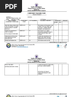 Preparing The School Form 9 Known As Learner | PDF | Curriculum ...