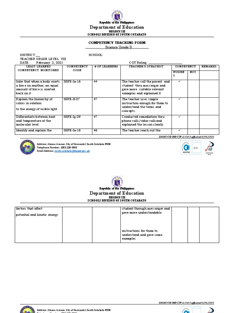 Competency Tracking Form | PDF | Communication | Learning