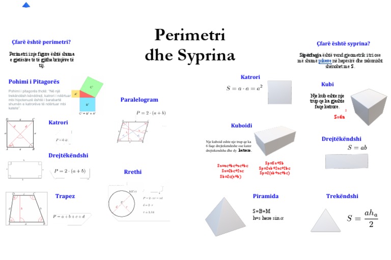 Perimetri Dhe Syprina | PDF