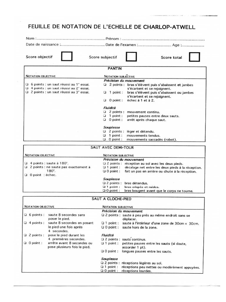 Fiche de Notation - Charlop - Atwell | PDF