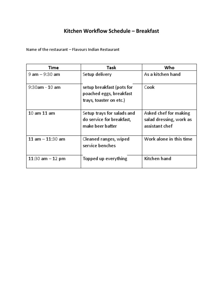 Kitchen Workflow Schedule - Breakfast | PDF