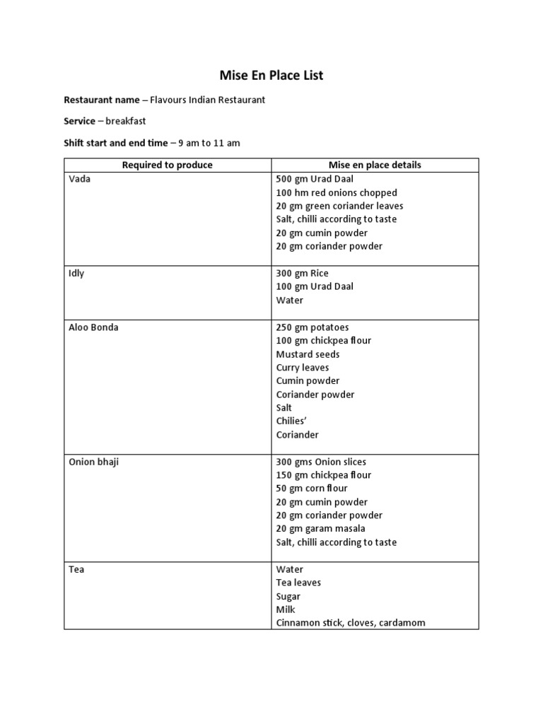 Breakfast Mise En Place Checklist | PDF