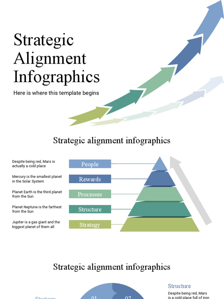 Strategic Alignment Infographics: Here Is Where This Template Begins ...