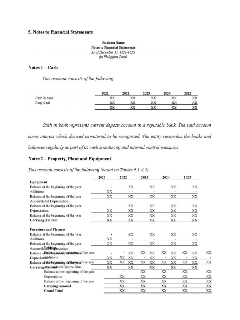 Sample Notes To Fs | PDF