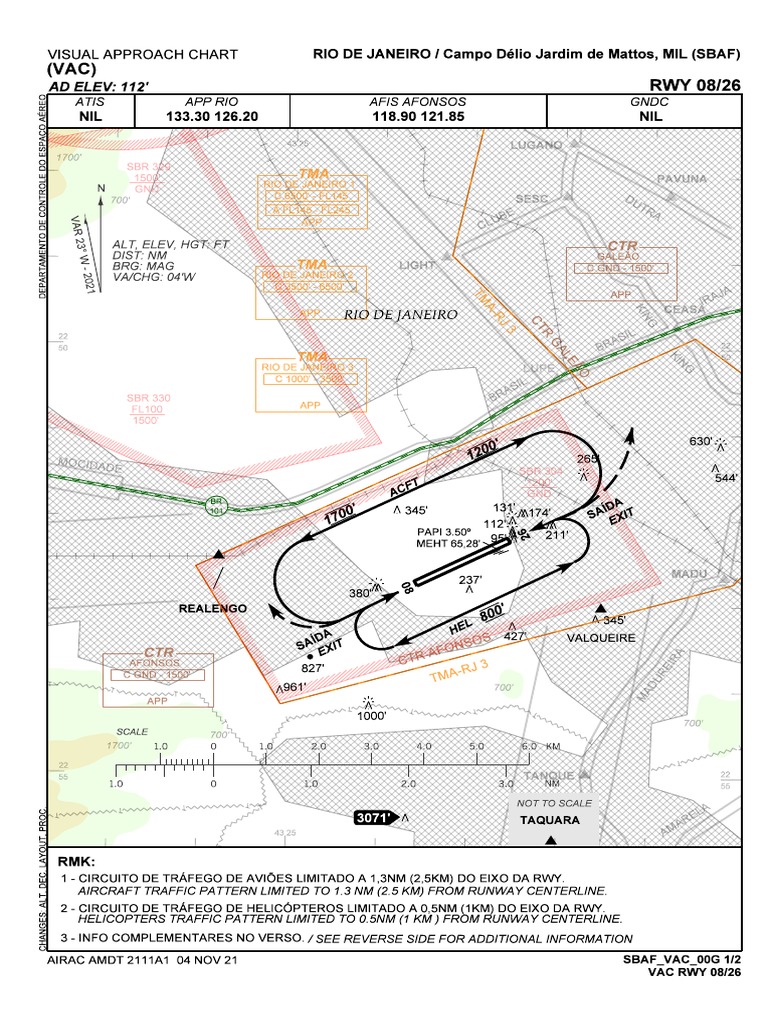 Sbaf Rwy-08-26 Vac 20211104 | PDF | Aviation Safety | Air Traffic Control