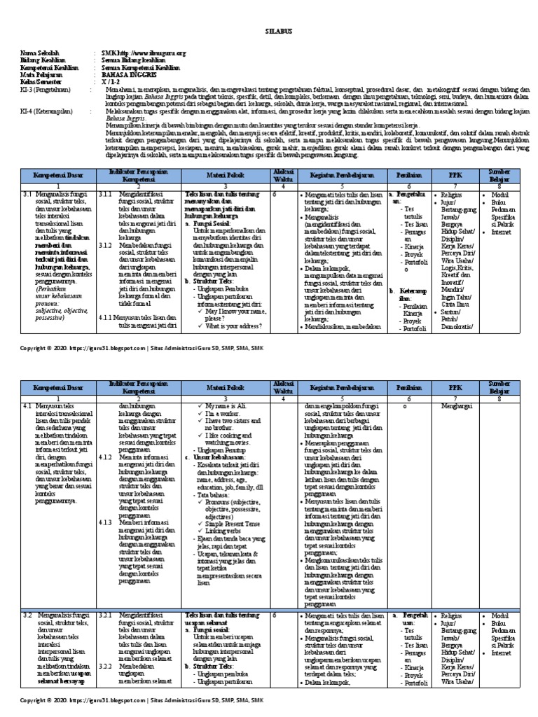 Silabus Bahasa Inggris SMK | PDF | Sains & Matematika