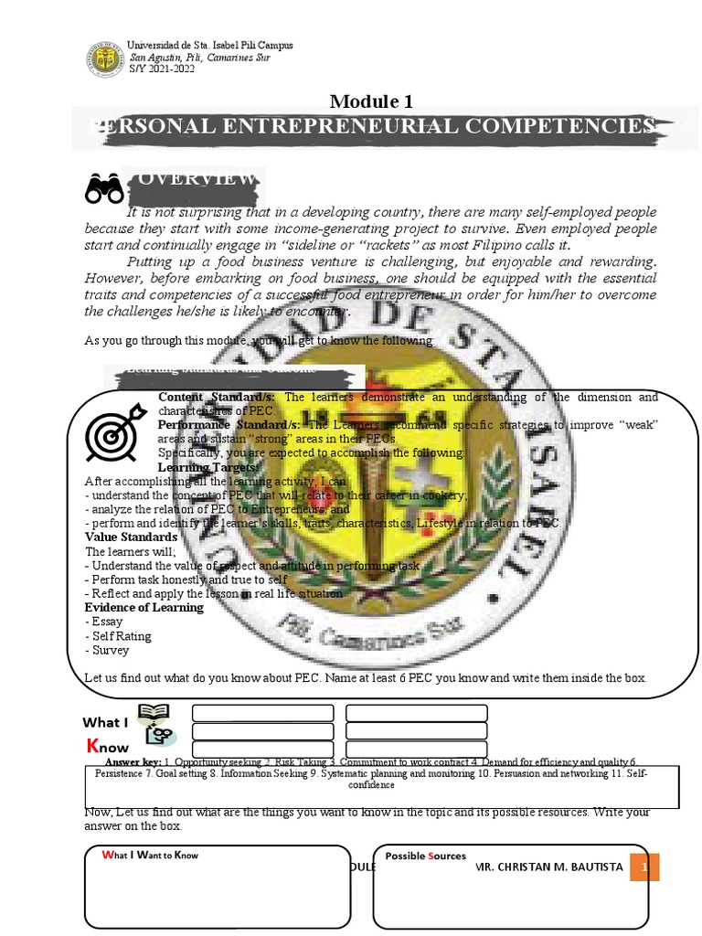 Tle8 Module 1 Personal Entrepreneurial Competences | PDF | Learning ...