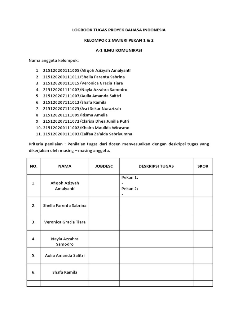 Logbook Bindo Kel 2 | PDF