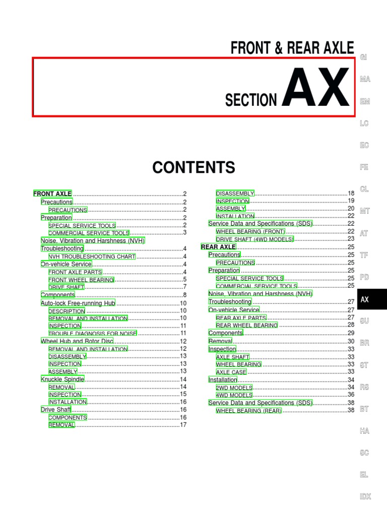 Front & Rear Axle | PDF | Axle | Nut (Hardware)
