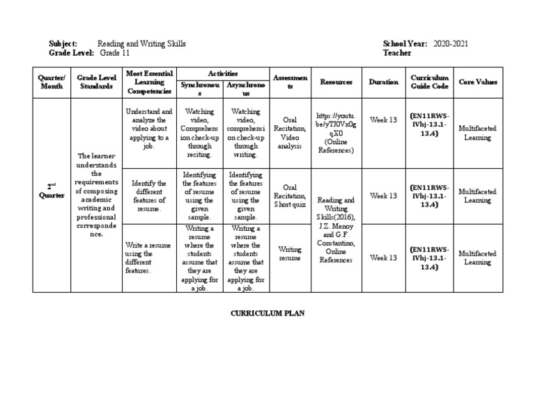Developing Essential Reading, Writing, and Career Preparation Skills ...