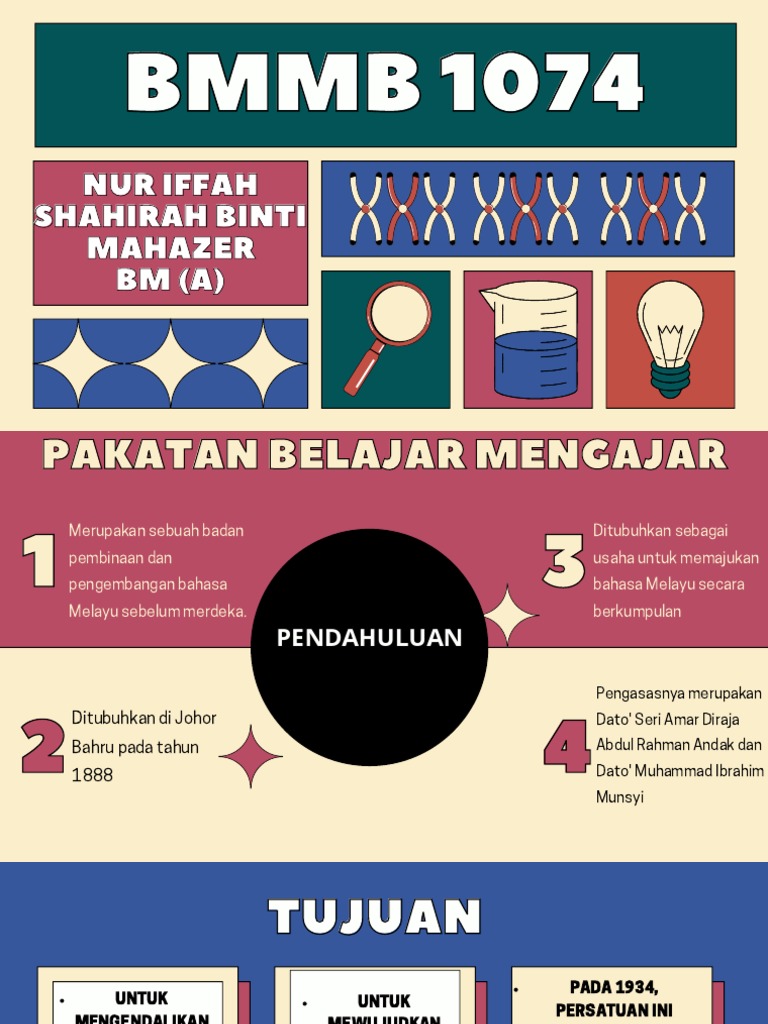 BMMB 1074 Tutorial Minggu 9 | PDF