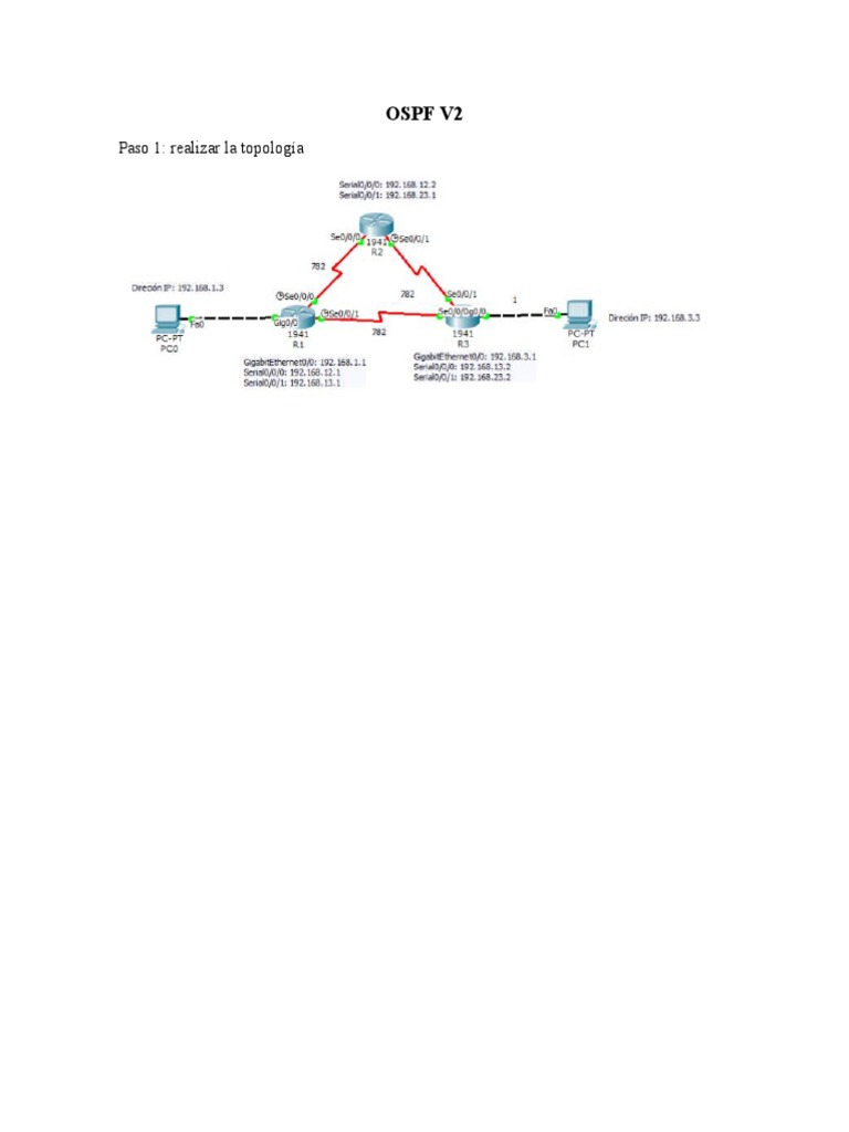 OSPF V2 Pasos | PDF