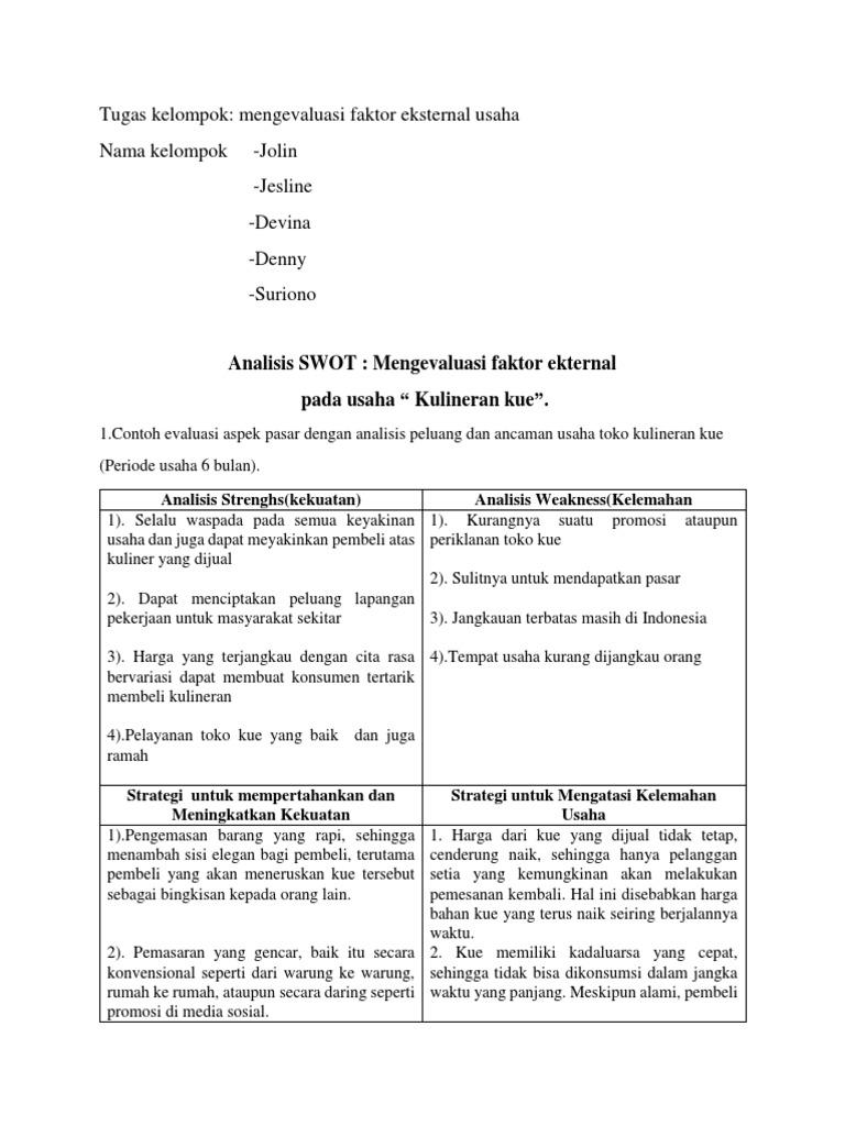 Tugas Kelompok KWH | PDF