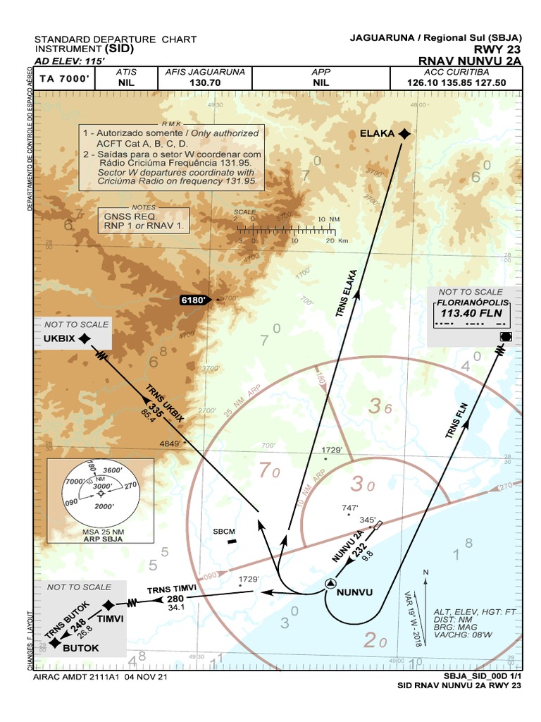 Standard Departure Chart for Jaguarna Airport in Brazil Detailing ...