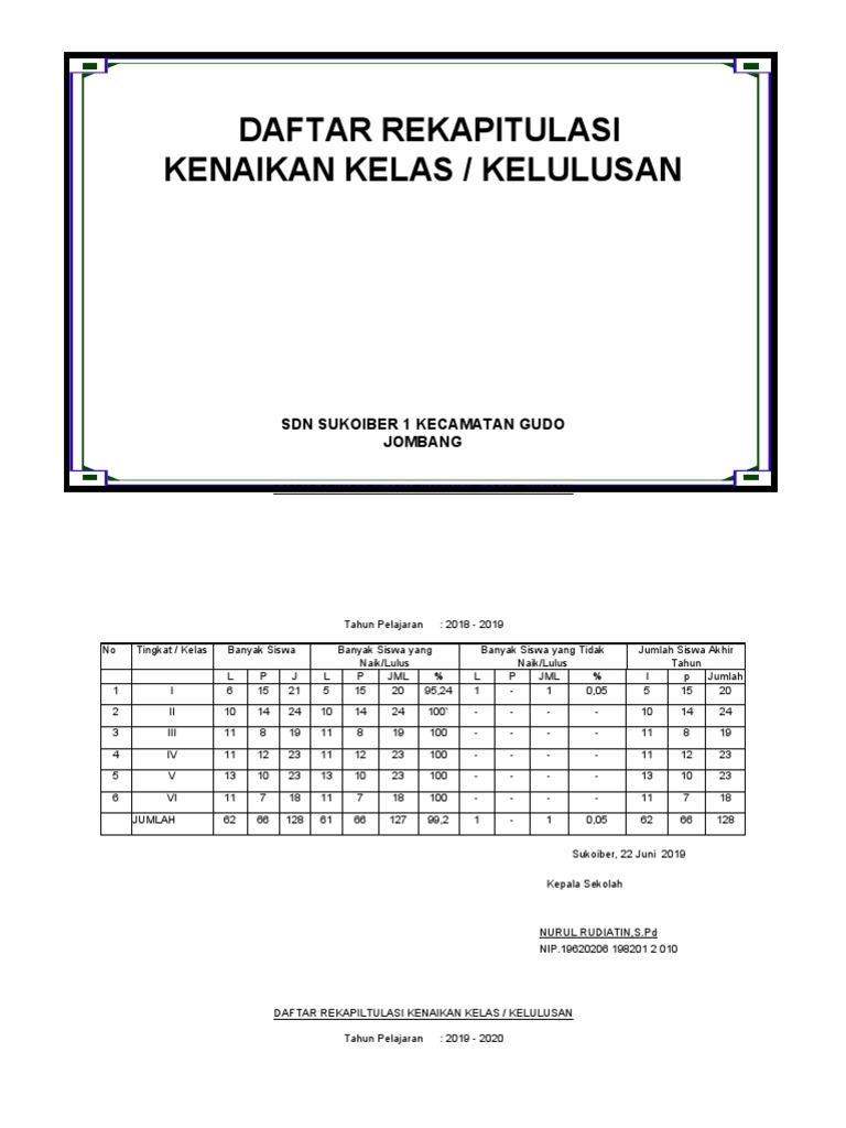 DAFTAR REKAPILTULASI KENAIKAN KELAS Printed | PDF