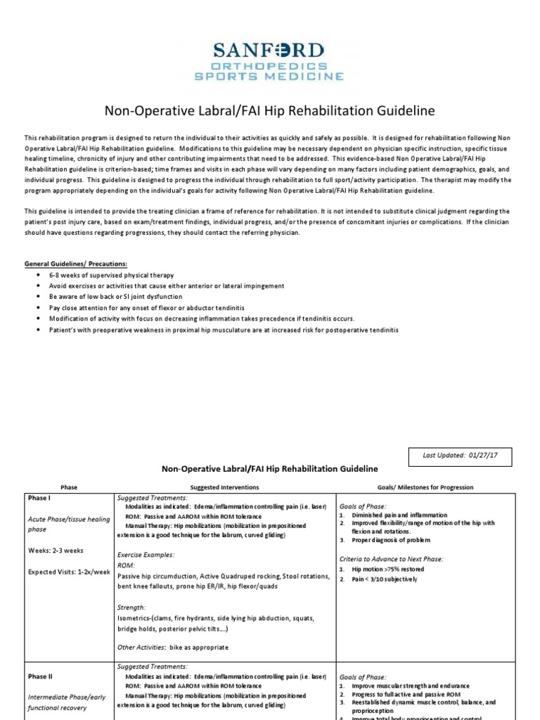 Hip Labrum and Fai Non Operative Rehabilitation Guideline | PDF ...