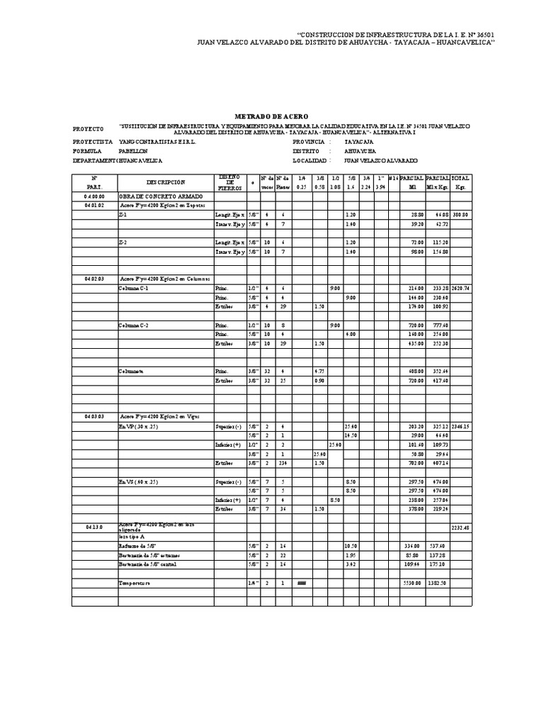 METRADO GENERAL Estructuras | PDF | Ingeniero civil | Arquitectura