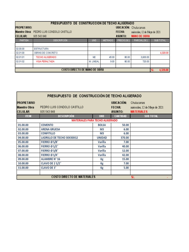 Proforma para Construccion de Techo Aligerado Rectificado PDF | PDF