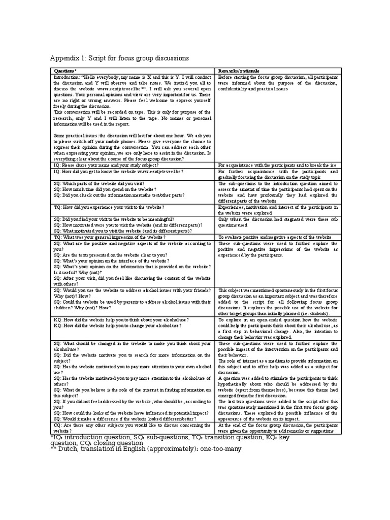 Appendix 1: Script For Focus Group Discussions: Questions Remarks ...