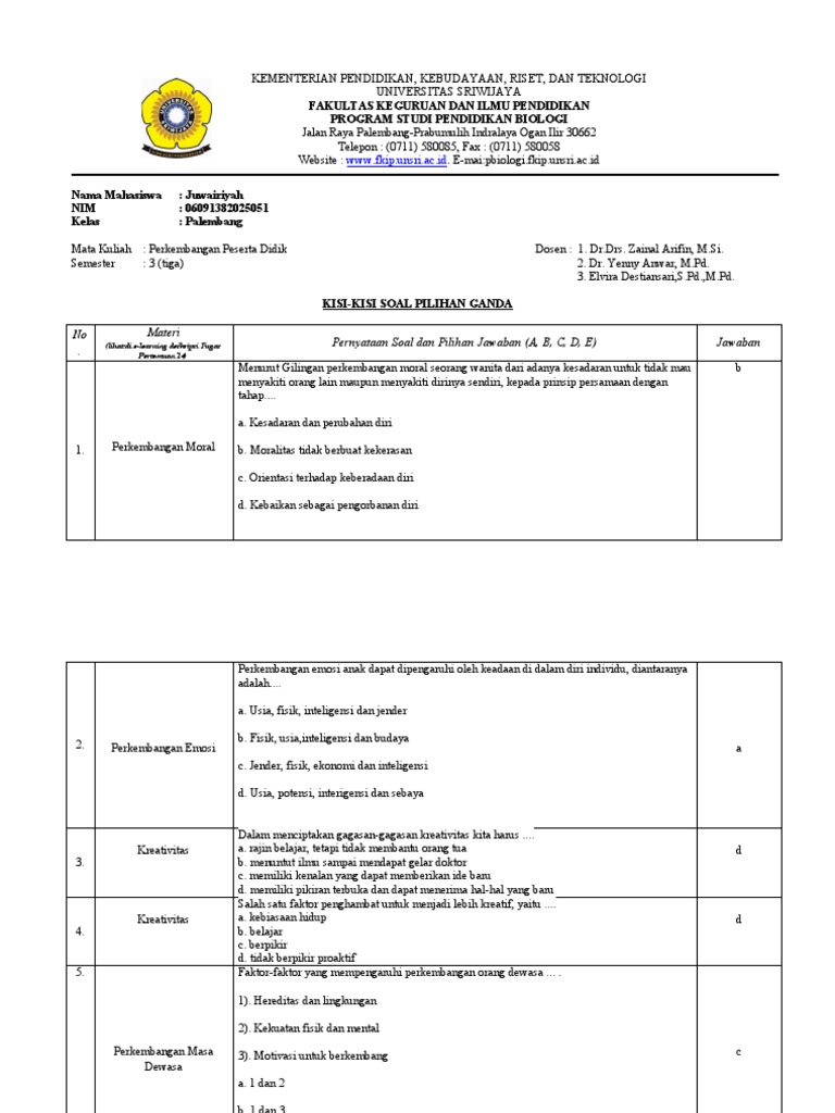 Juwairiyah TP14 PPD | PDF | Kesehatan Holistik