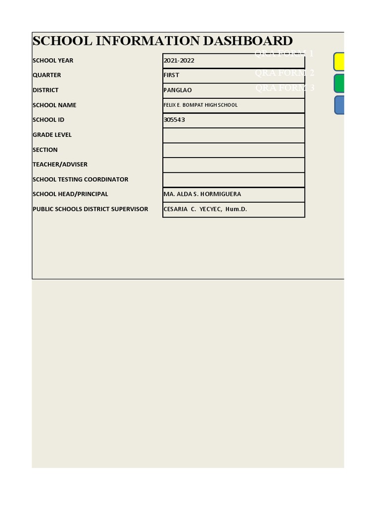 Quarterly Assessment Report 2021-2022 | PDF