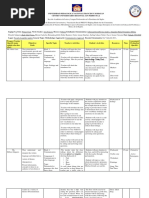 Sample Lesson Plan For Values Education For Grade 8 | PDF
