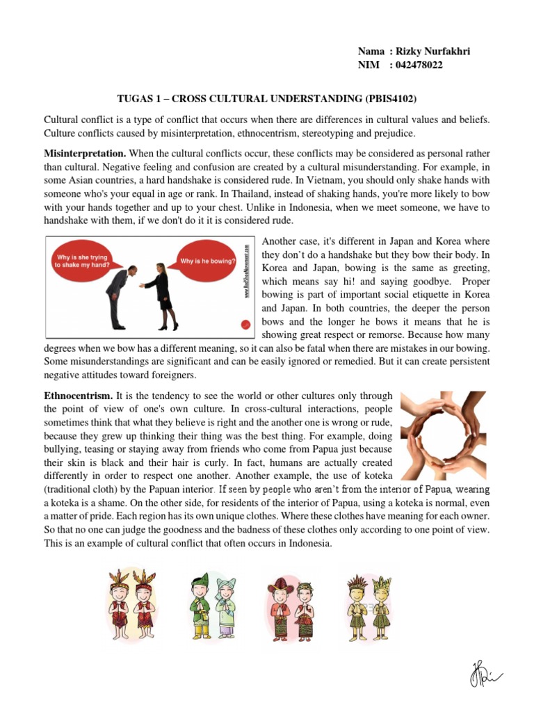Tugas 1 - Cross Cultural Understanding (Pbis4102) - Rizky Nurfakhri 042478022 | PDF ...