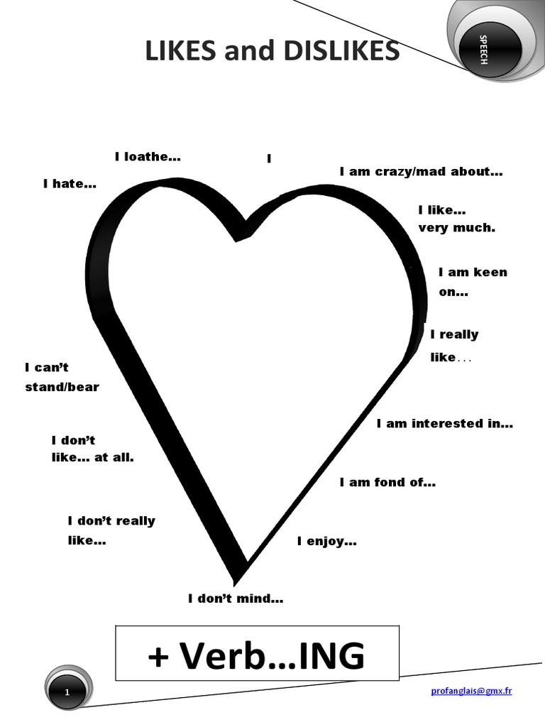 Likes Dislikes Grammar Guides 813 | PDF