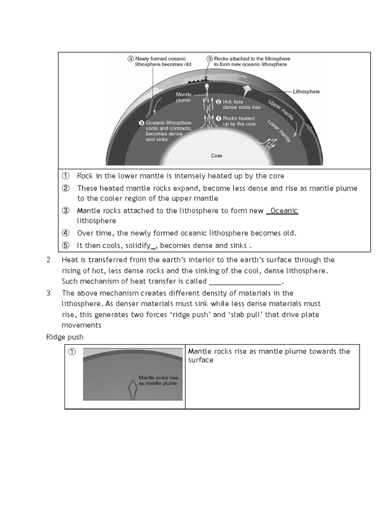 Ridge Push and Slab Pull | PDF | Plate Tectonics | Nature