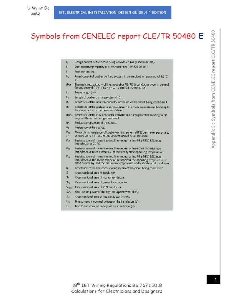 D Appx E-Symbols From CENELEC Report CLC - TR 50480 | PDF
