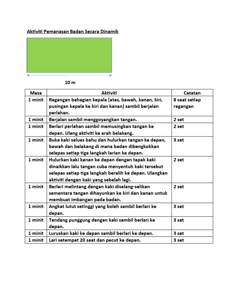 Aktiviti Memanaskan Badan Dinamik | PDF
