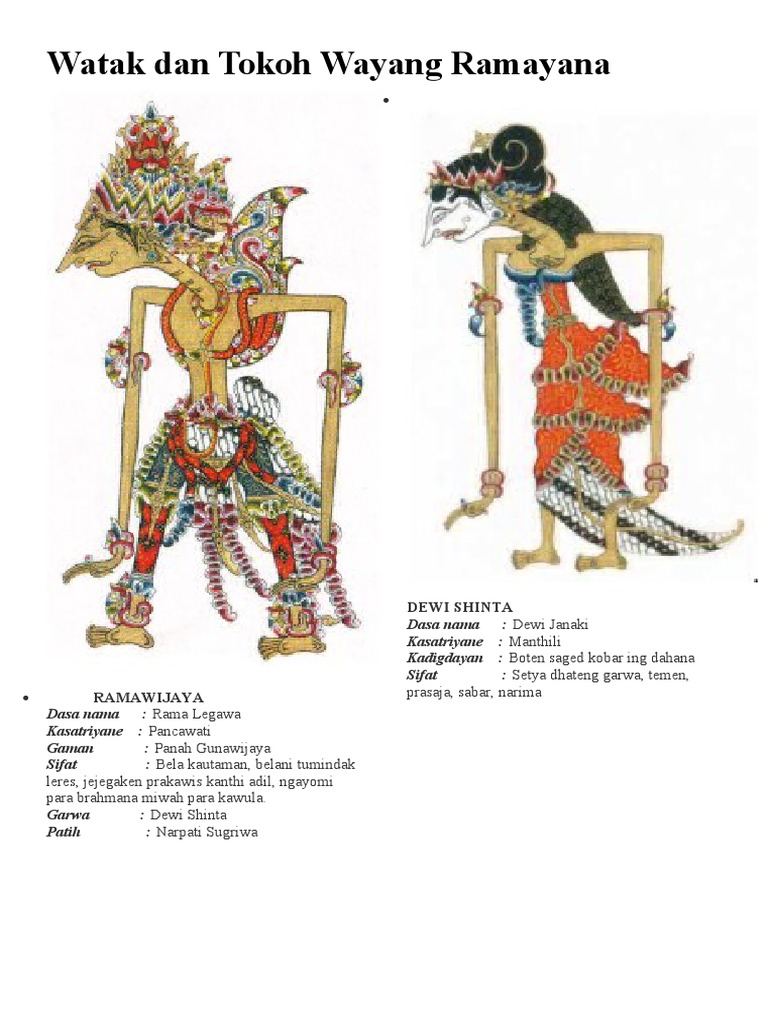 Watak Tokoh Wayang Ramayana | PDF