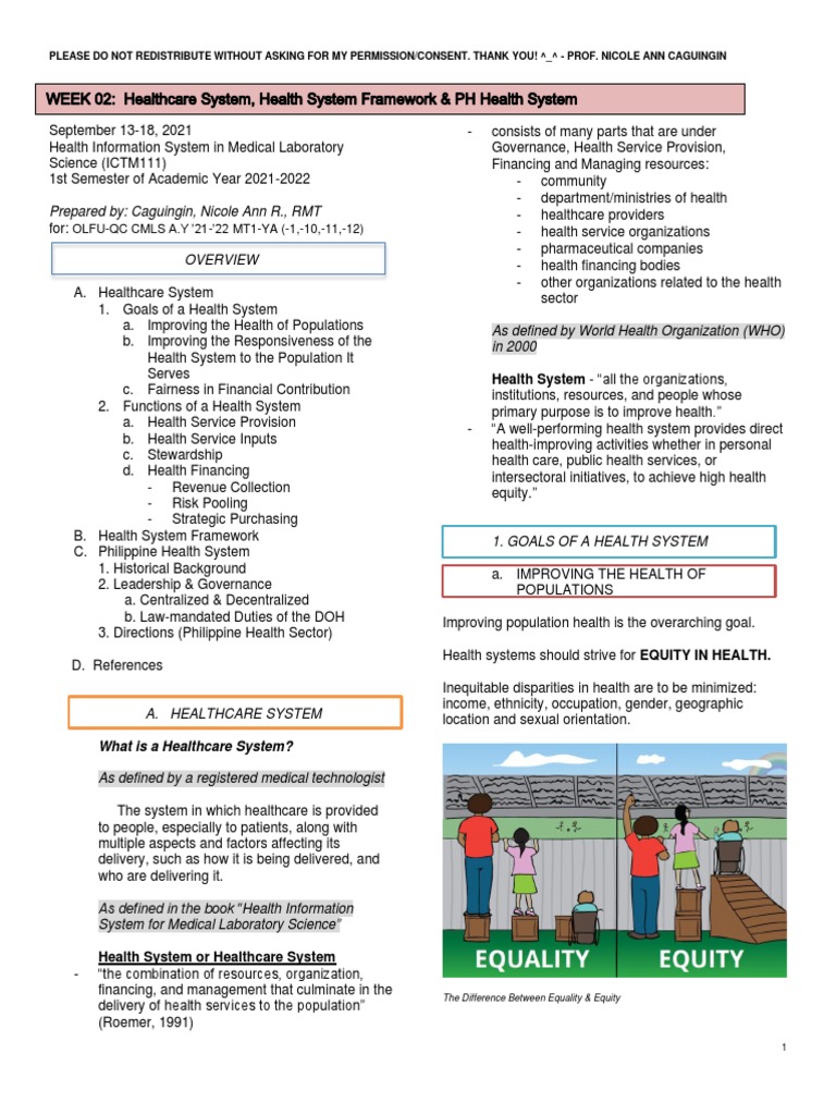 ICTM111 PDF 02 - Healthcare System, Health System Framework & PH Health ...