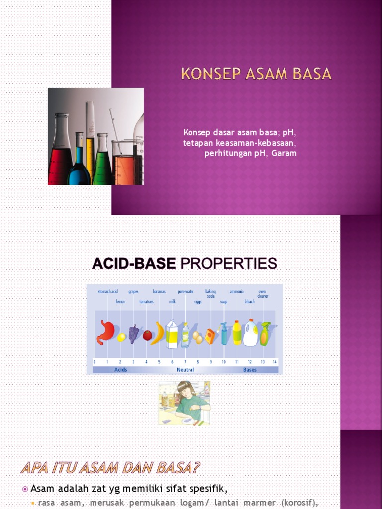 Konsep Asam Basa - Anfar | PDF