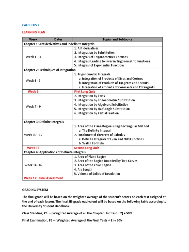 Calculus 2 Learning Plan | PDF | Trigonometric Functions | Integral