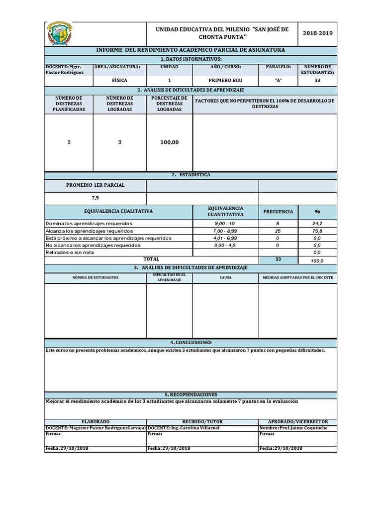 Informe Excel Imprimir | PDF | Aprendizaje