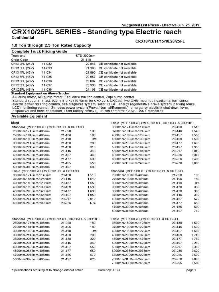 CRX10/25FL SERIES - Standing Type Electric Reach: 1.0 Ton Through 2.5 ...