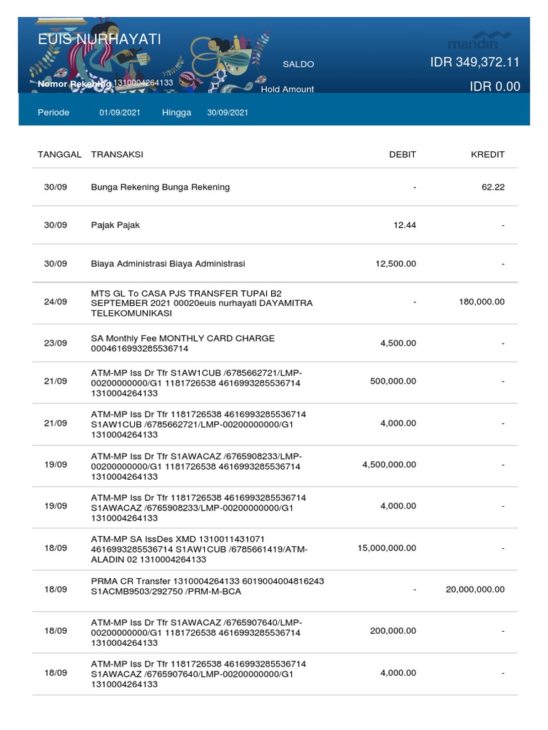 Customer Inquiry Report | PDF | Finance & Money Management | Financial ...