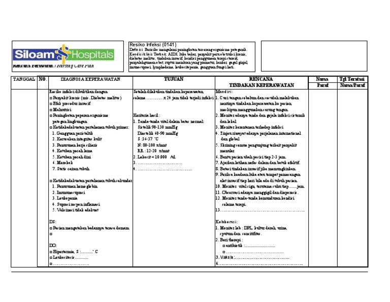 Rencana Perawatan Risiko Infeksi SDKI | PDF