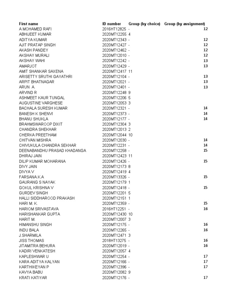 First Name ID Number Group (By Choice) Group (By Assignment) | PDF