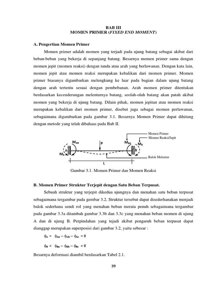 Momen Primer Struktur | PDF