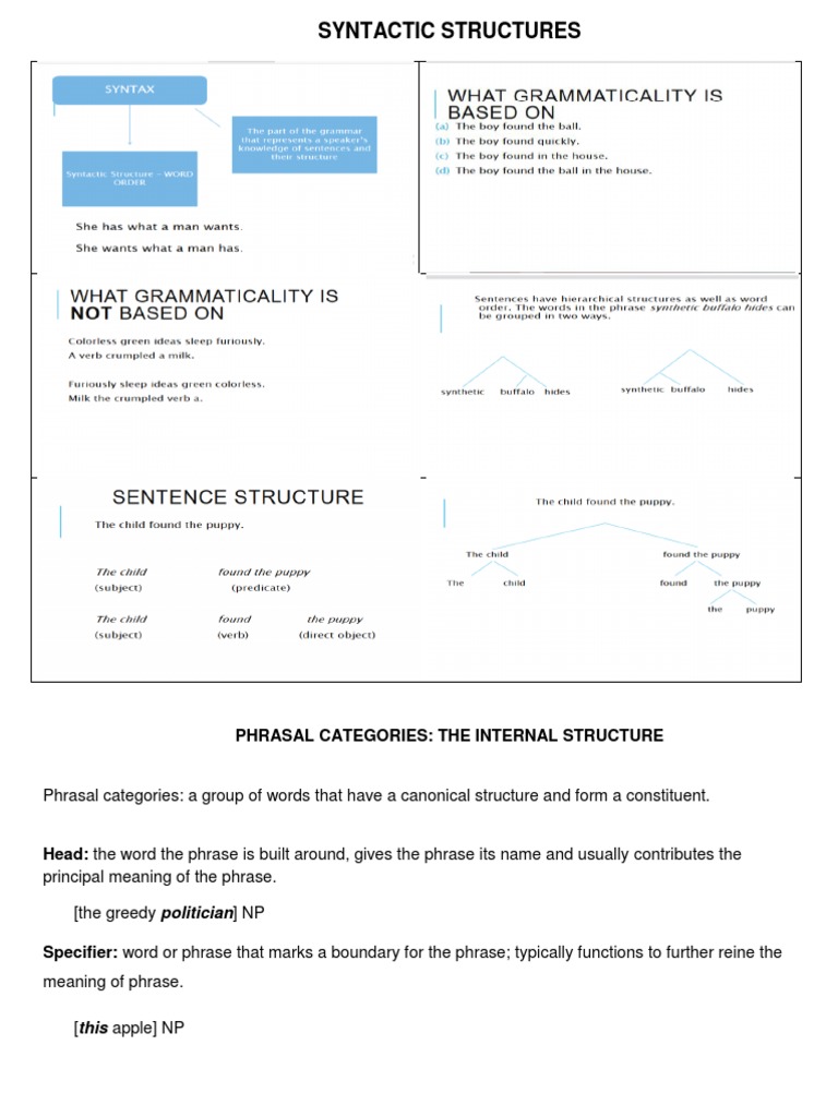 Phrasal Categories: The Internal Structure | PDF | Verb | Phrase