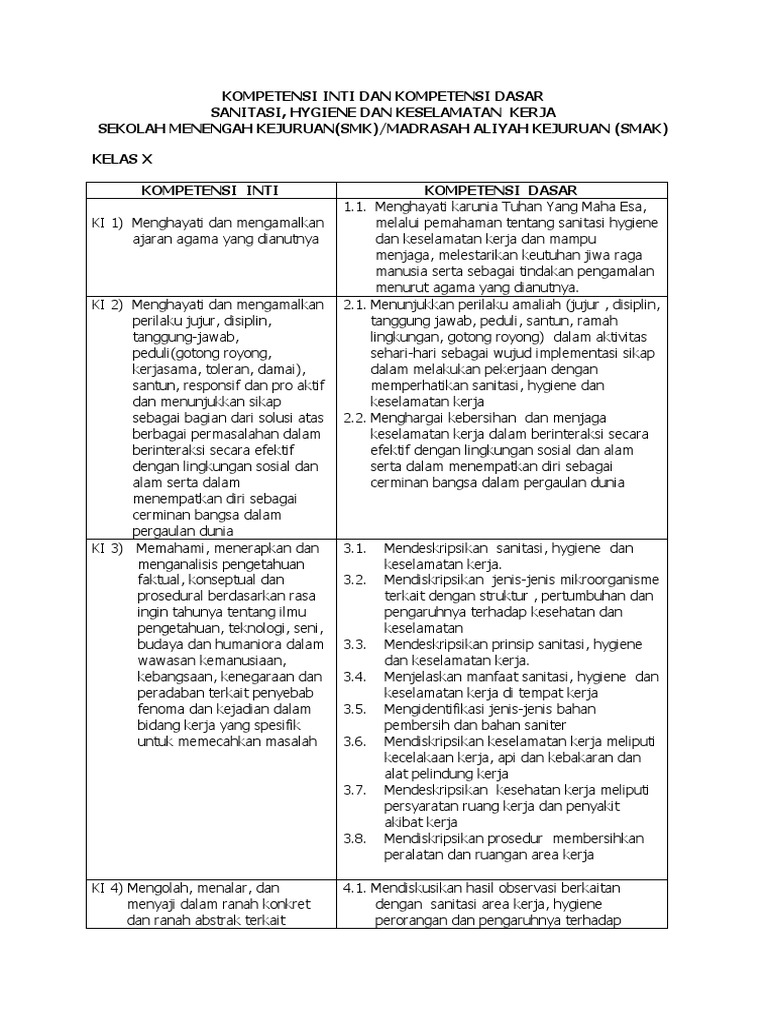 Ki KD Sanitasi Hygiene Dan Keselamatan Kerja | PDF