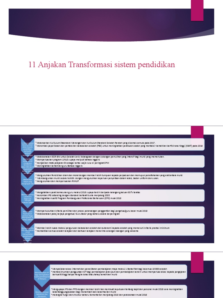 11 Anjakan Transformasi Sistem Pendidikan | PDF
