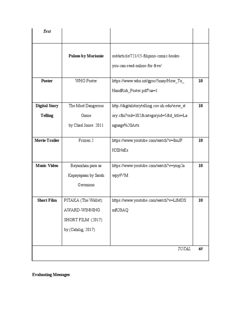 Palaso by Marianie: Total | PDF