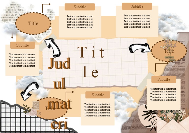 Template Mindmap | PDF