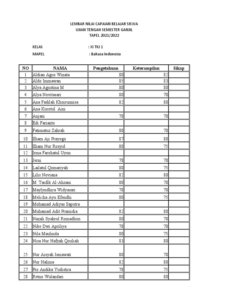 Format Nilai | PDF