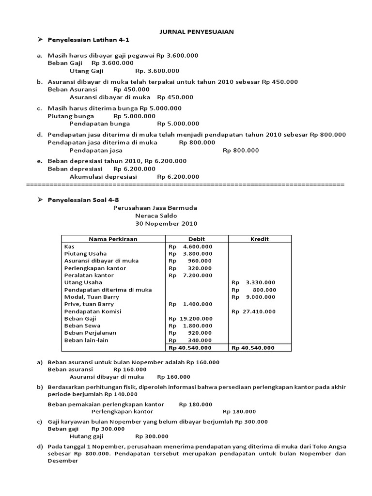 Penyelesaian Tgs III Prodi Akt | PDF | Pengelolaan Keuangan & Uang